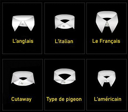 Comment combiner les chemises officielles ? Guide pour les hommes ...